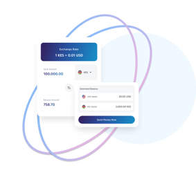 Triply.co